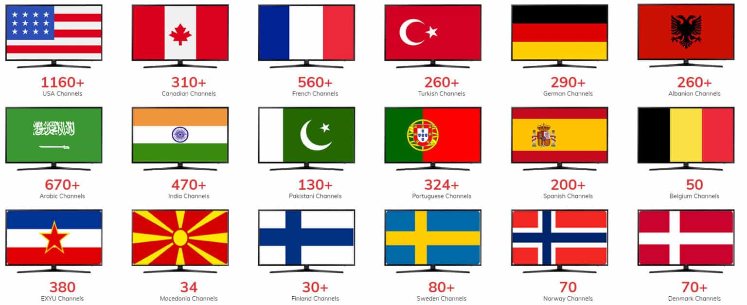 channels list - typhoon labs IPTV